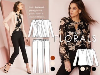 YAY DESIGN PORTFOLIO | PPT