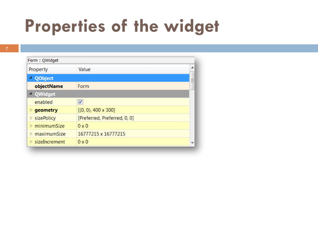 Gui Using Qt Designer Pyqt4 Ppt