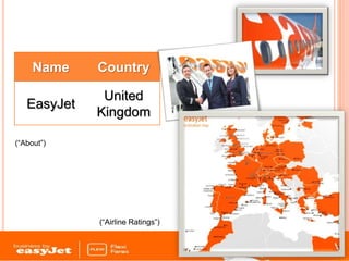 EASYJET PPT | PPTX
