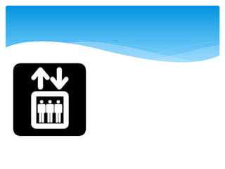 3A Airport signs | PPTX