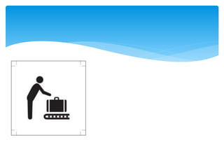 3A Airport signs | PPTX