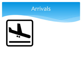 3A Airport signs | PPTX