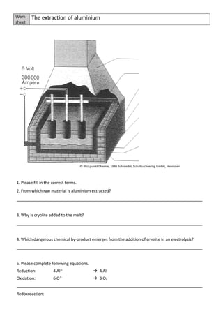 3a aluminium ab | PDF