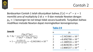 3a_Analisis Error untuk Metode Iteratif (REVISI).pdf