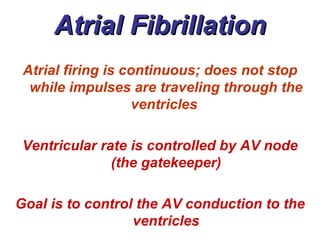 Atrial Rhythms - BMH/Tele | PPT