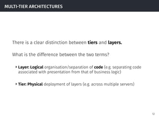 CG_CS25010_Lecture | PPT