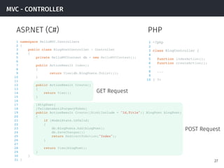 CG_CS25010_Lecture | PPT