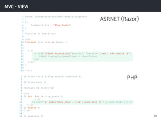CG_CS25010_Lecture | PPT