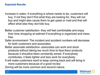 Walmart intern project ppt | PPT