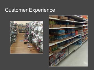 Walmart intern project ppt | PPT