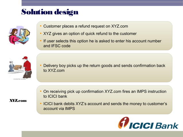 IMPS_for_e_com | PPT