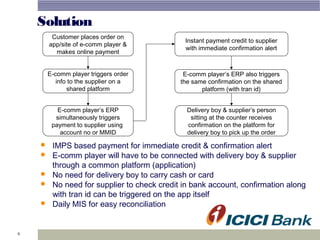 IMPS_for_e_com | PPT