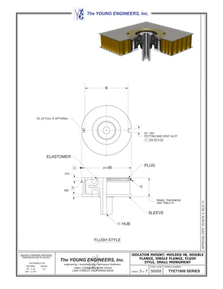 TYE71000 Series Rev A | PDF