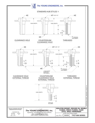 TYE71000 Series Rev A | PDF