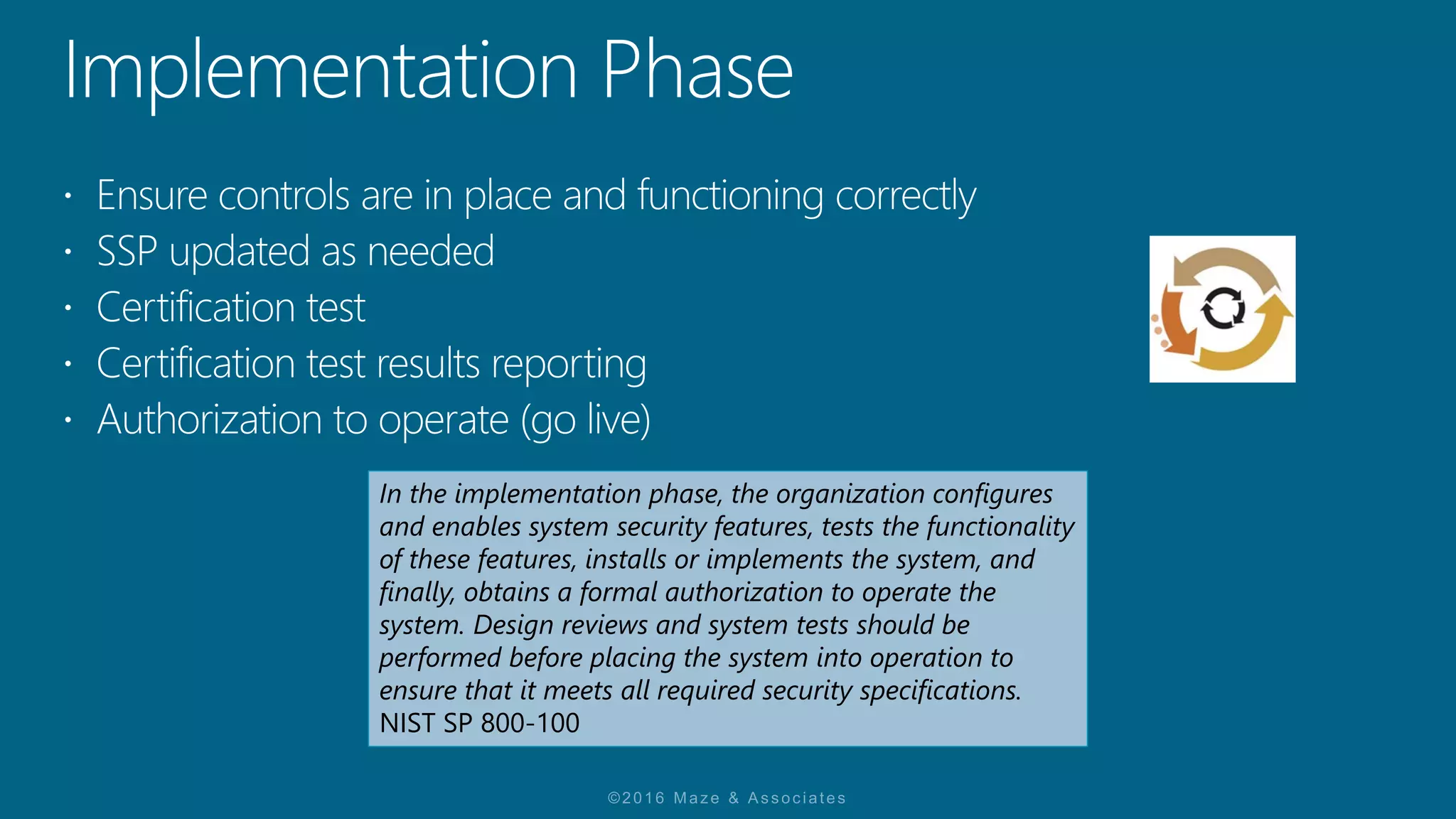 Understanding the Risk Management Framework & (ISC)2 CAP Module 4: Life ...