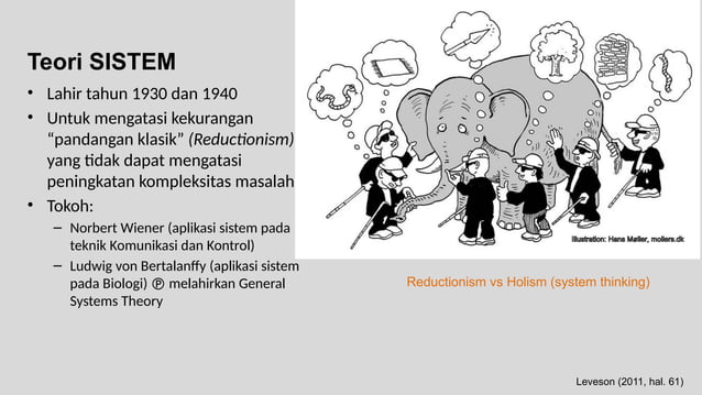 3a_Berpikir Sistem (System Thinking).pptx