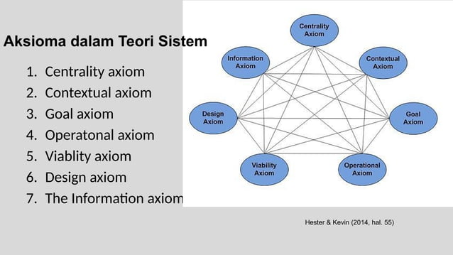 3a_Berpikir Sistem (System Thinking).pptx