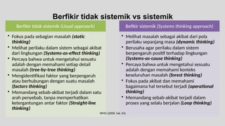 3a_Berpikir Sistem (System Thinking).pptx