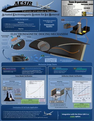 AESIR Symposium Poster FINAL | PDF