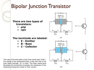Bipolar Junction Transistor Introduction | PDF