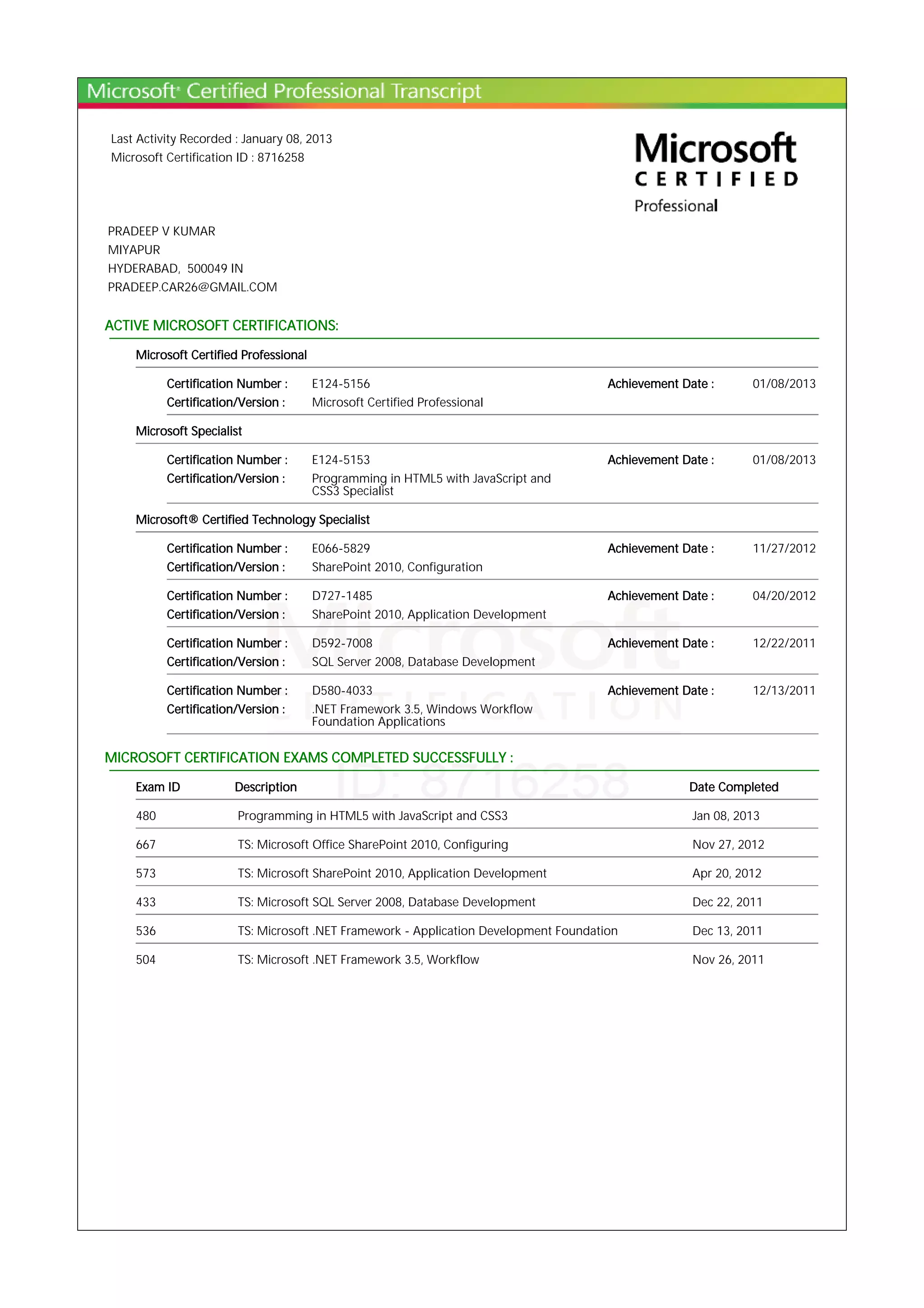 MS_Learning_Transcript.PDF