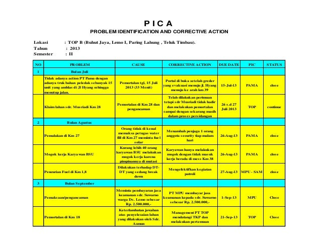 LAP KINERJA PT GLOBAL ARROW SITE TOPB DES-13 REV