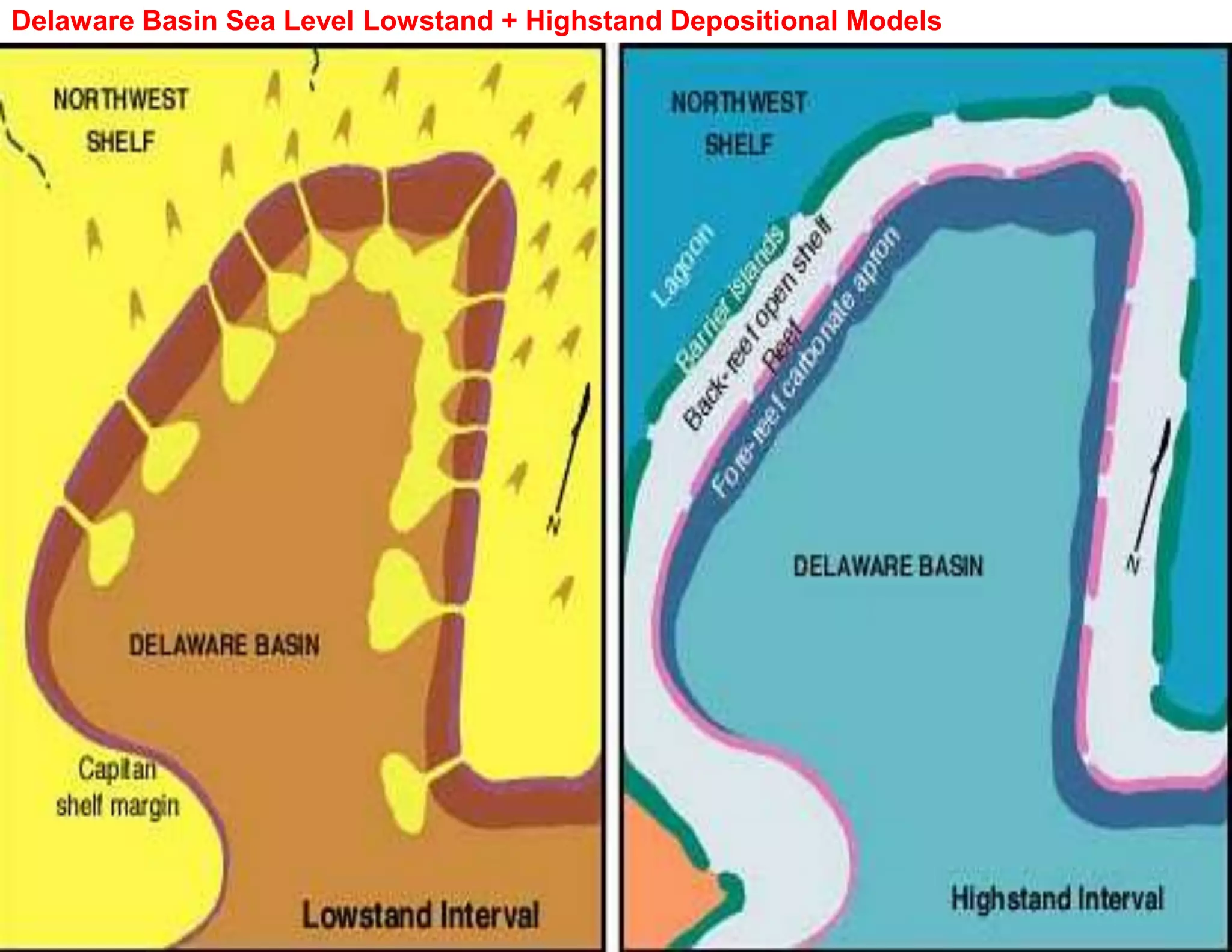 Permian Delaware and Midland basins play.ppt