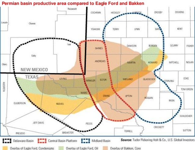 Permian Delaware and Midland basins play.ppt