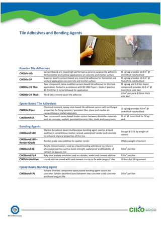 CIKO Products Profile R012 | PDF