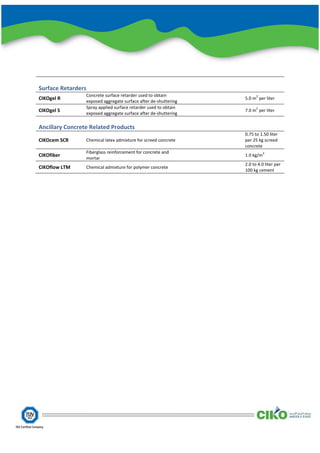 CIKO Products Profile R012 | PDF