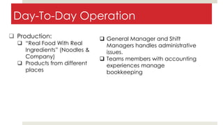 Noodles & Company Final Presentation | PPTX