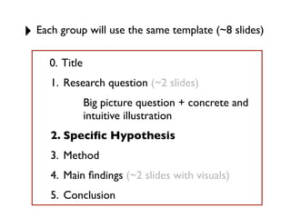 Academic presentation | PDF