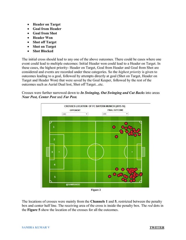 Bayern Munich PDF | PDF