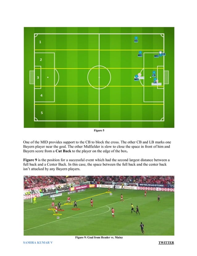 Bayern Munich PDF | PDF