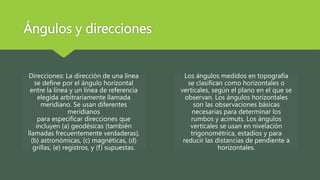conceptos basicos de Acimut y rumbo.pptx