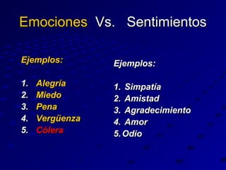 Las Emociones | PPT