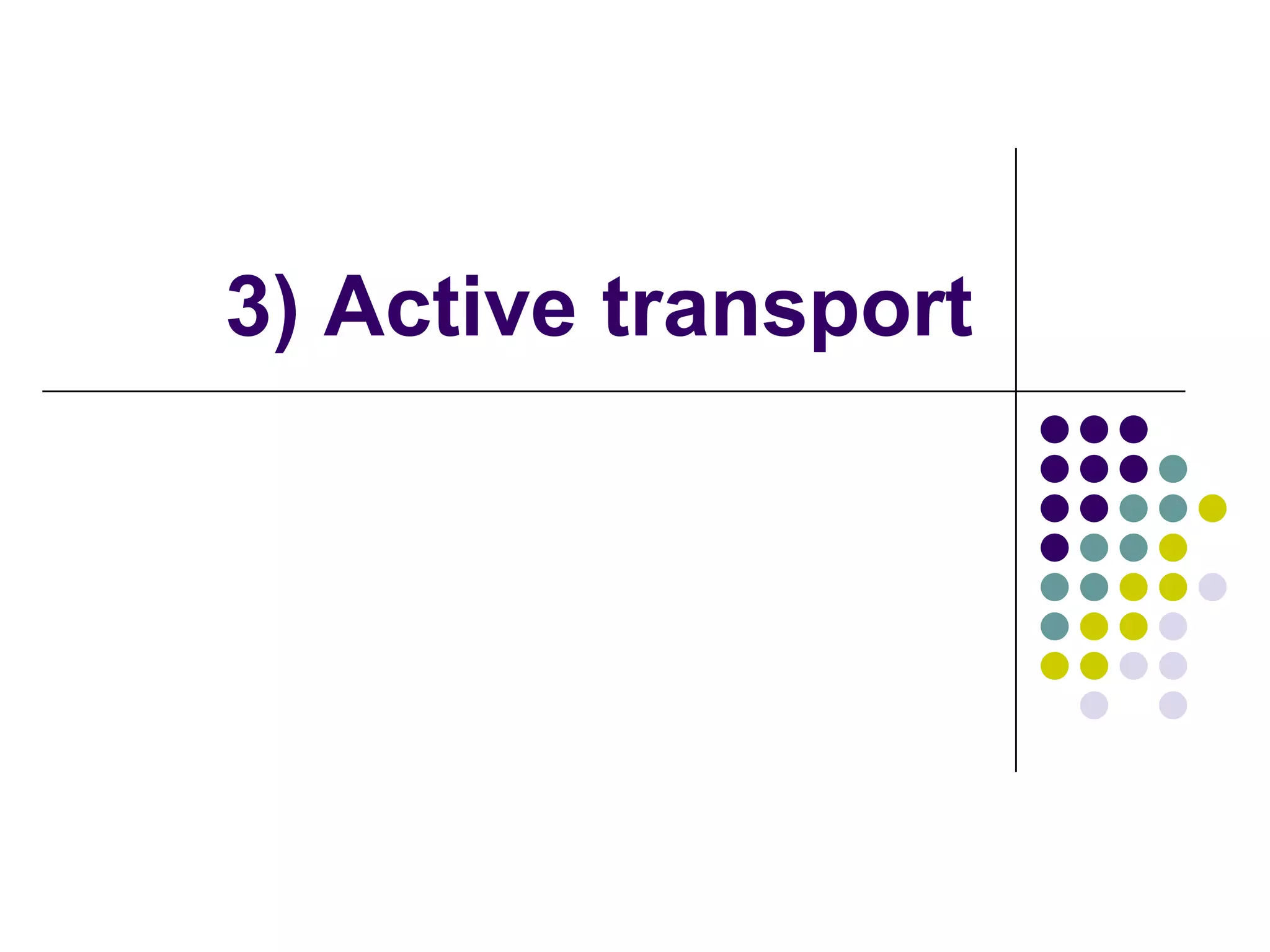 Chapter 3 Movement of Substances Lesson 3 - Active transport and the ...