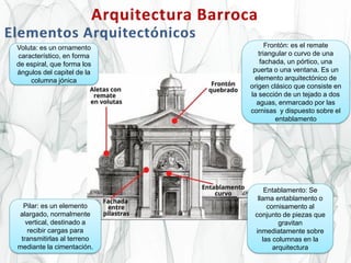 Arquitectura Barroca | PDF