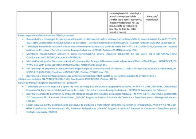 3_Activitate stiintifica INCD_sect_I_pct 5.3-5.4 - sect_II_4.1.pdf