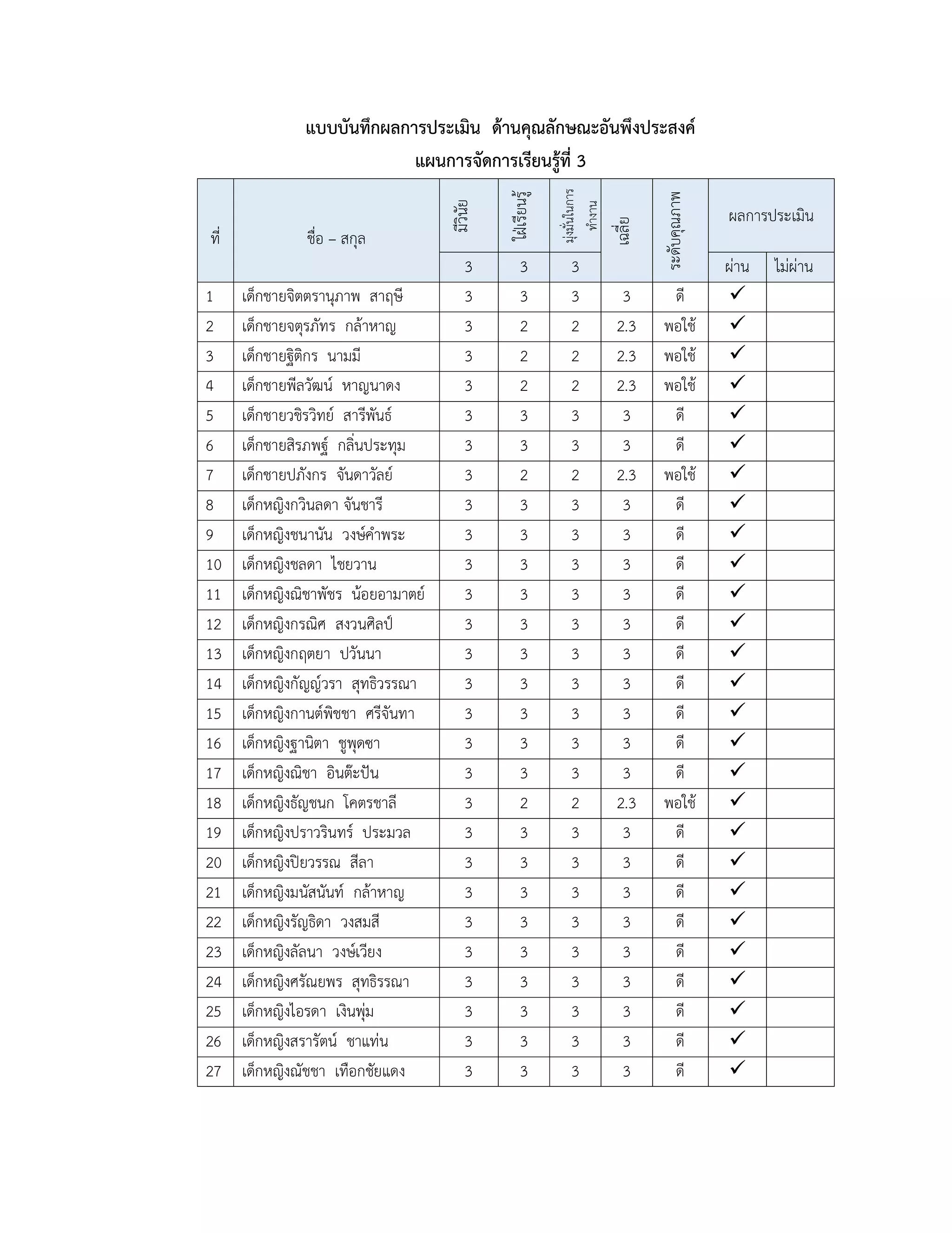 แผนการจัดการเรียนรู้ที่ 3 Activity Based learning กรวิภา ใจตรง.pdf
