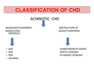 CONGENITAL HEART DISEASES | PPT