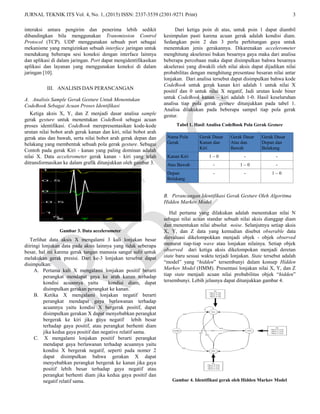 PUBLIKASI_S1_ITS_5108100001 | PDF