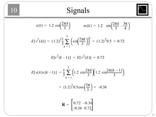 NEURAL NETWORK Widrow-Hoff Learning Adaline Hagan LMS | PPT