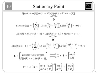 NEURAL NETWORK Widrow-Hoff Learning Adaline Hagan LMS | PPT