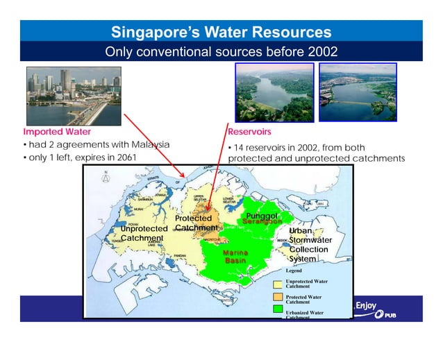 New Water or NEWater | PPT