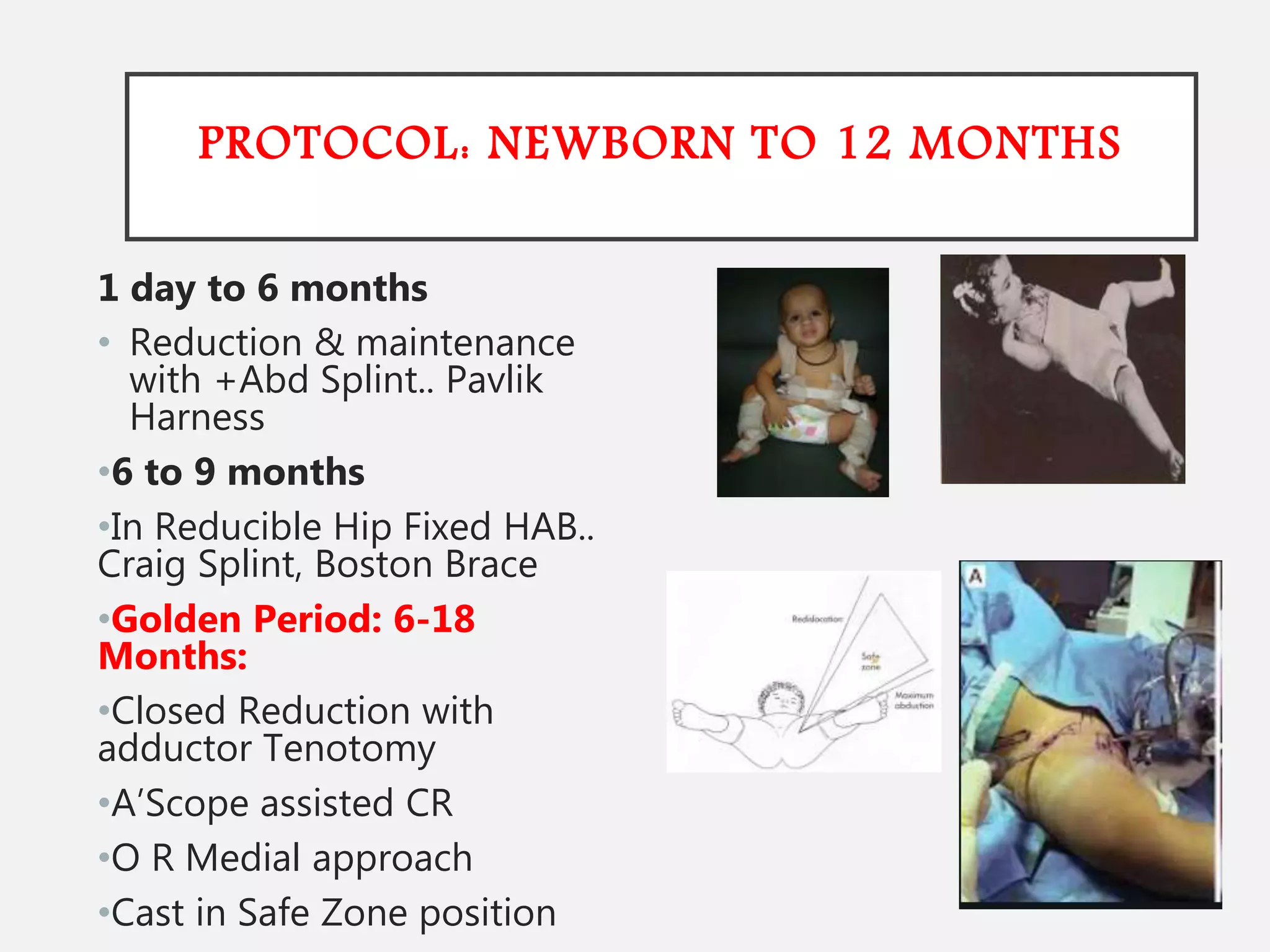 3a ddh open reduction principles & protocols | PPT