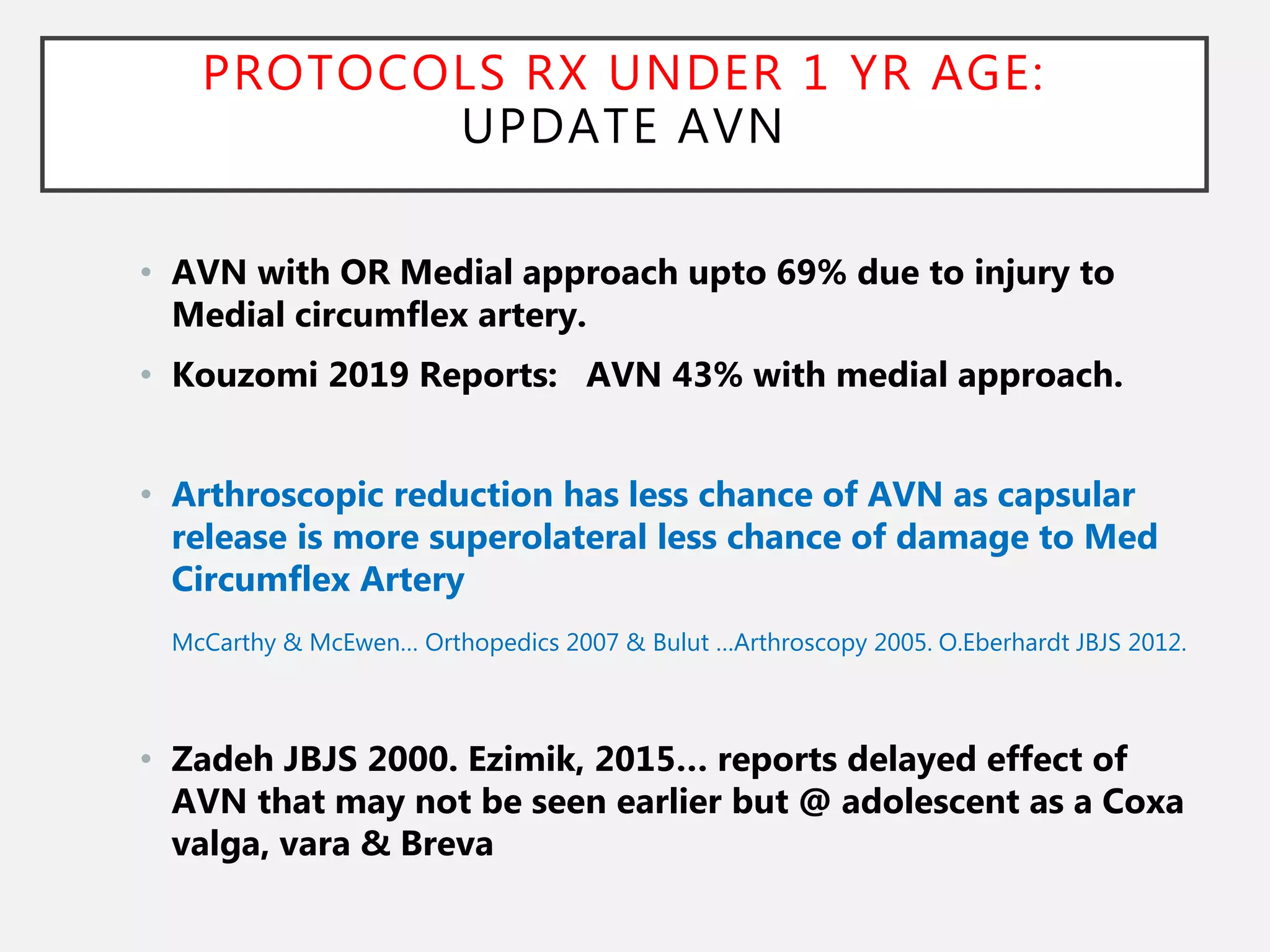 3a ddh open reduction principles & protocols | PPT