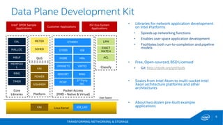 3 additional dpdk_theory(1) | PDF