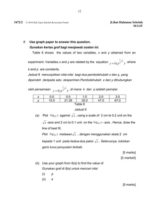 3 add maths k2 trial spm sbp 2010 | DOC