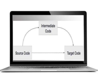 3 address code ujjwal matoliya.pptx